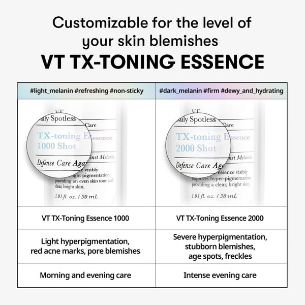 VT Cosmetics TX-Toning Essence 1000 Shot - Nudie Glow Australia