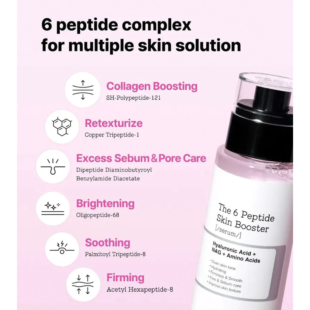 COSRX The 6 Peptide Skin Booster - Nudie Glow Australia