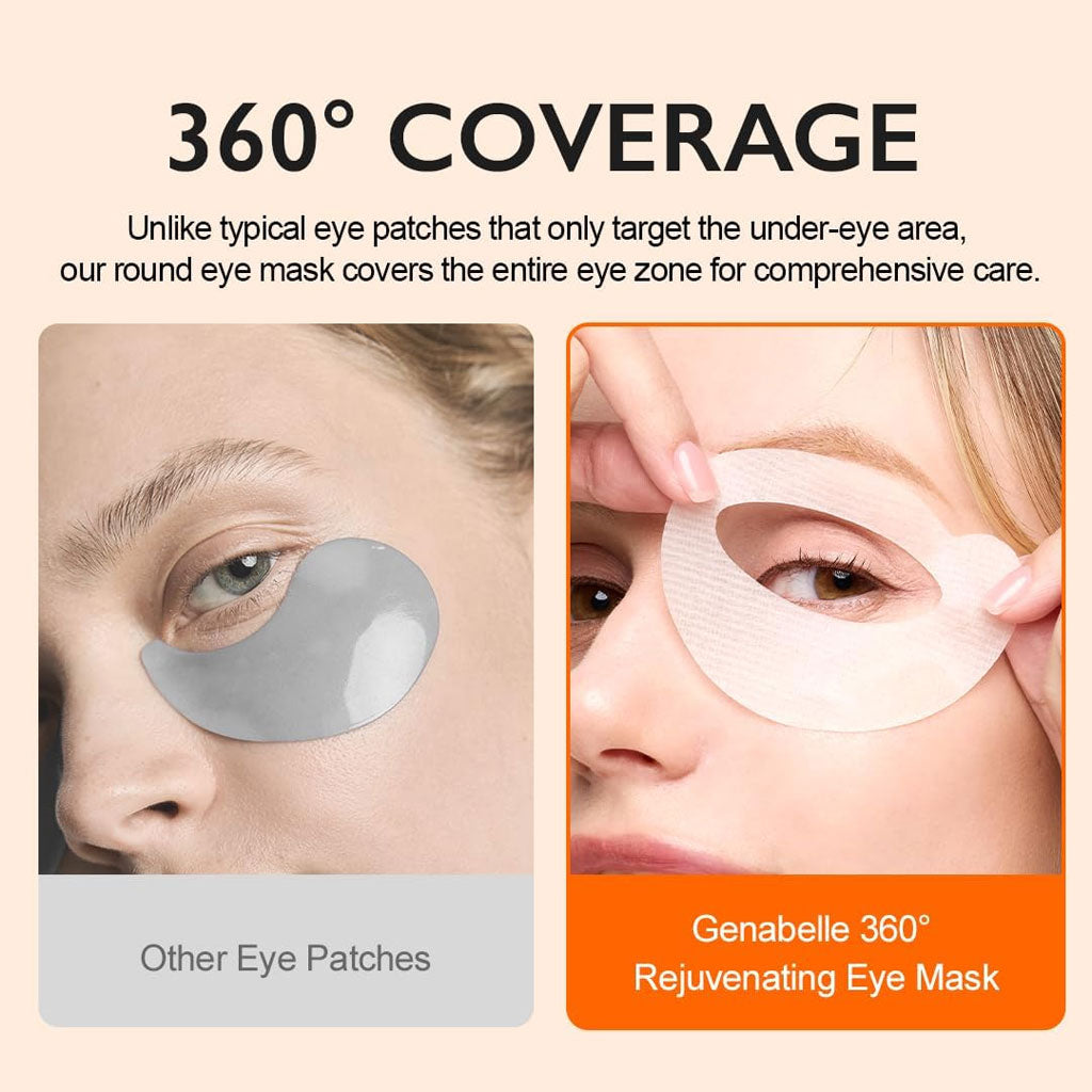 Genabelle PDRN 360 Rejuvenating Eye Mask - Nudie Glow Australia