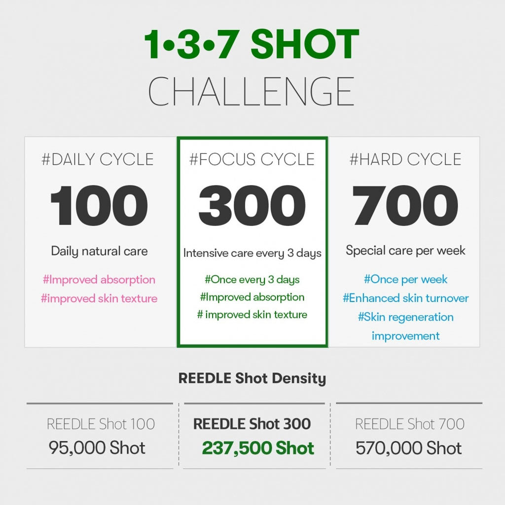 VT Cosmetics Reedle Shot 300 - Nudie Glow Australia
