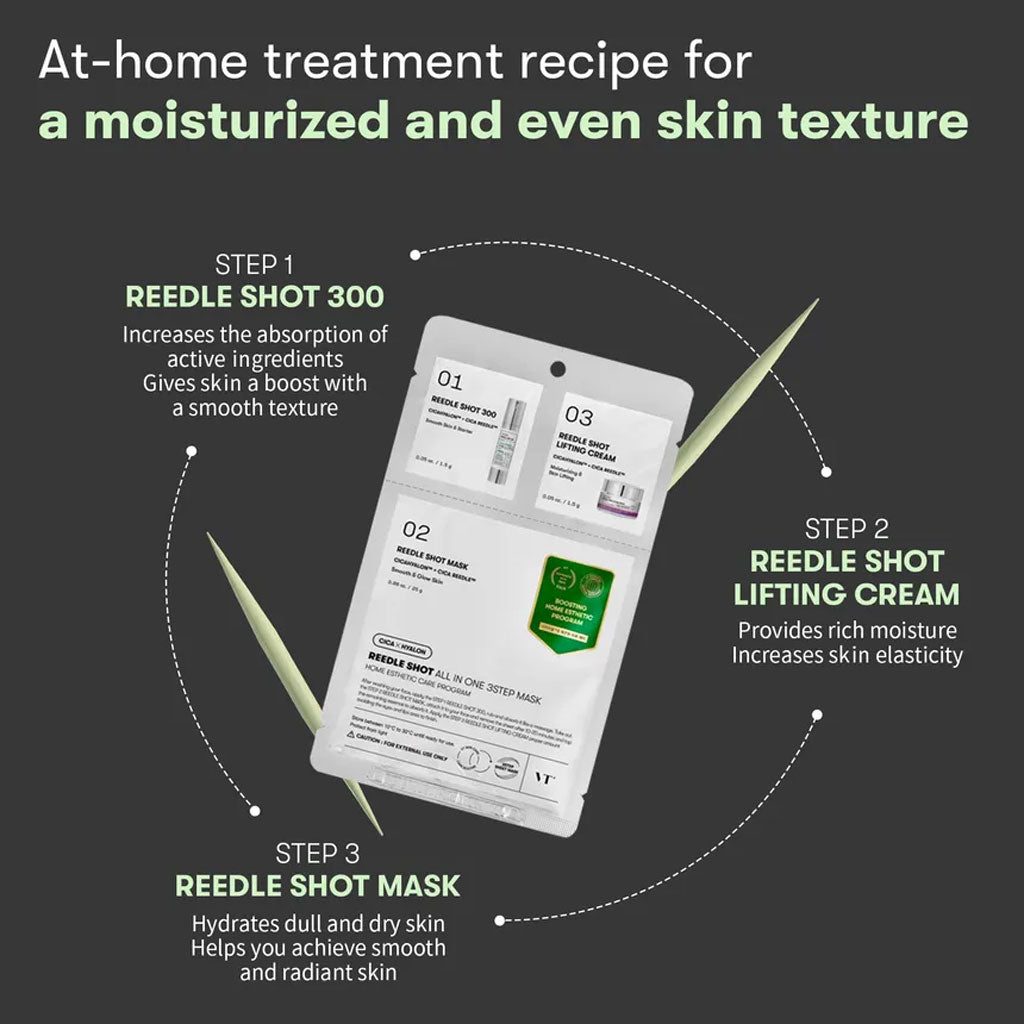 VT Cosmetics Reedle Shot All In One 3 Step Mask - Nudie Glow Australia