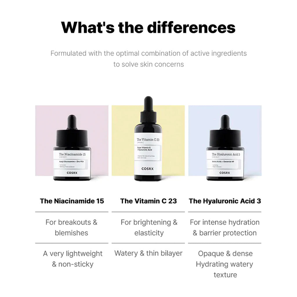 COSRX The Niacinamide 15 Serum - Nudie Glow Australia
